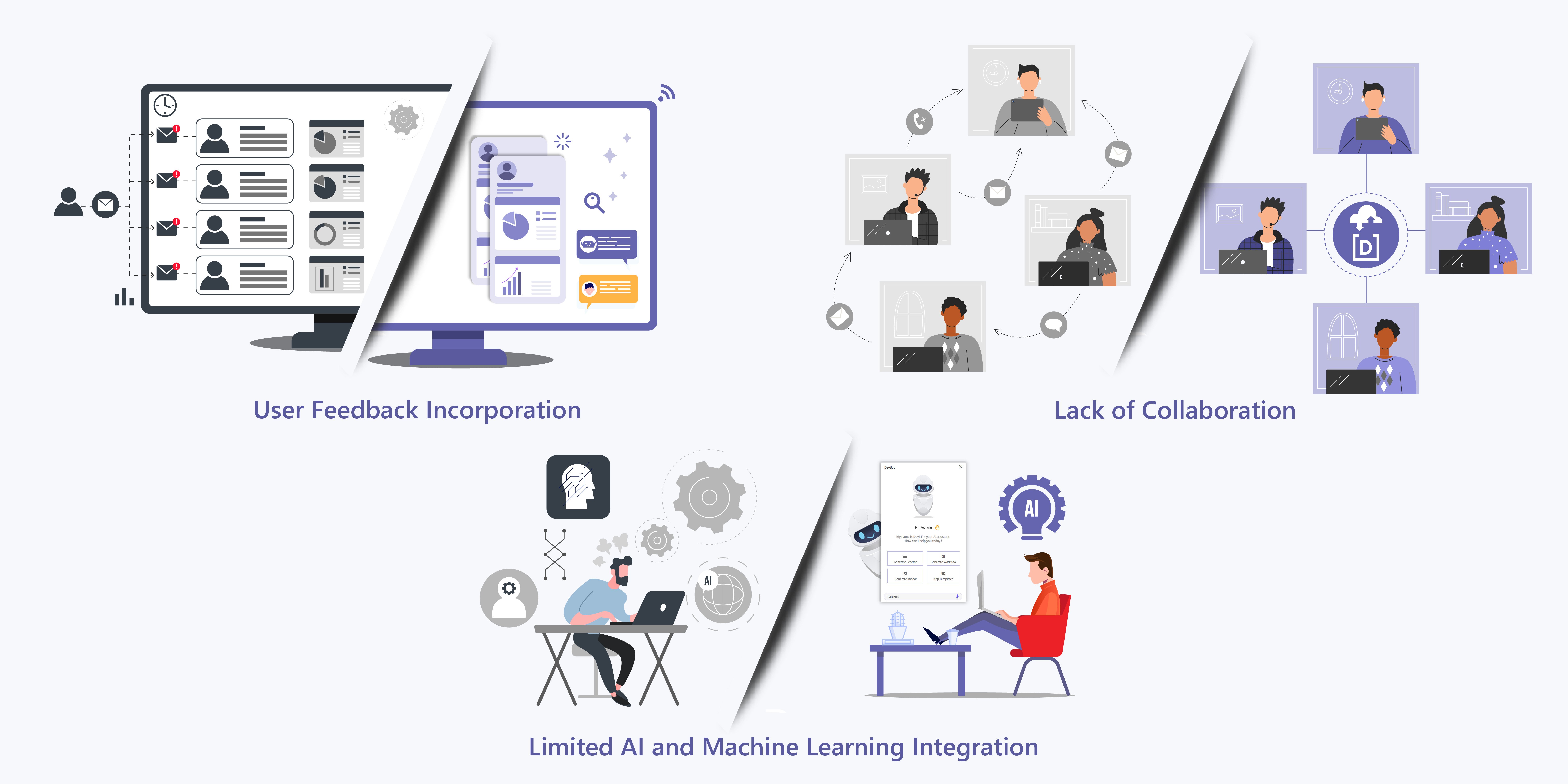 15 Steps to Fix Common Issues in Enterprise Application Development